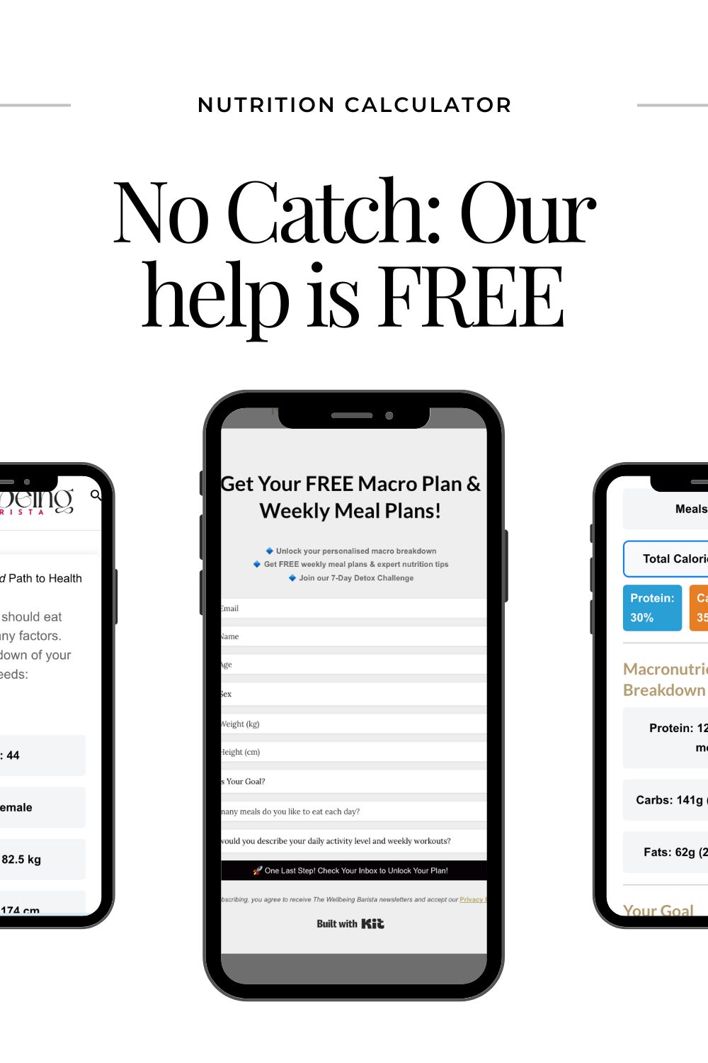 Nutrition Calculator: Your Personalised Path to Health & Fitness | Wellbeing Barista